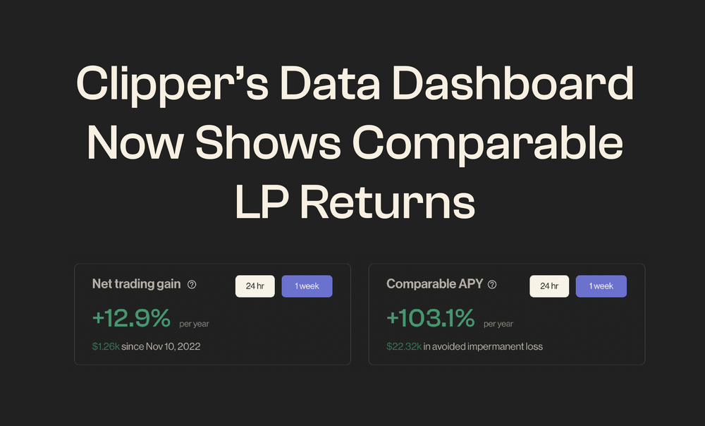 Clipper’s Data Dashboard Now Shows Comparable LP Returns!